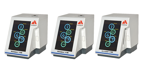 Analyticon® Biotechnologies AG