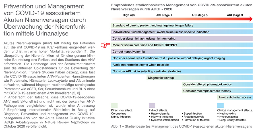 Analyticon® Biotechnologies GmbH